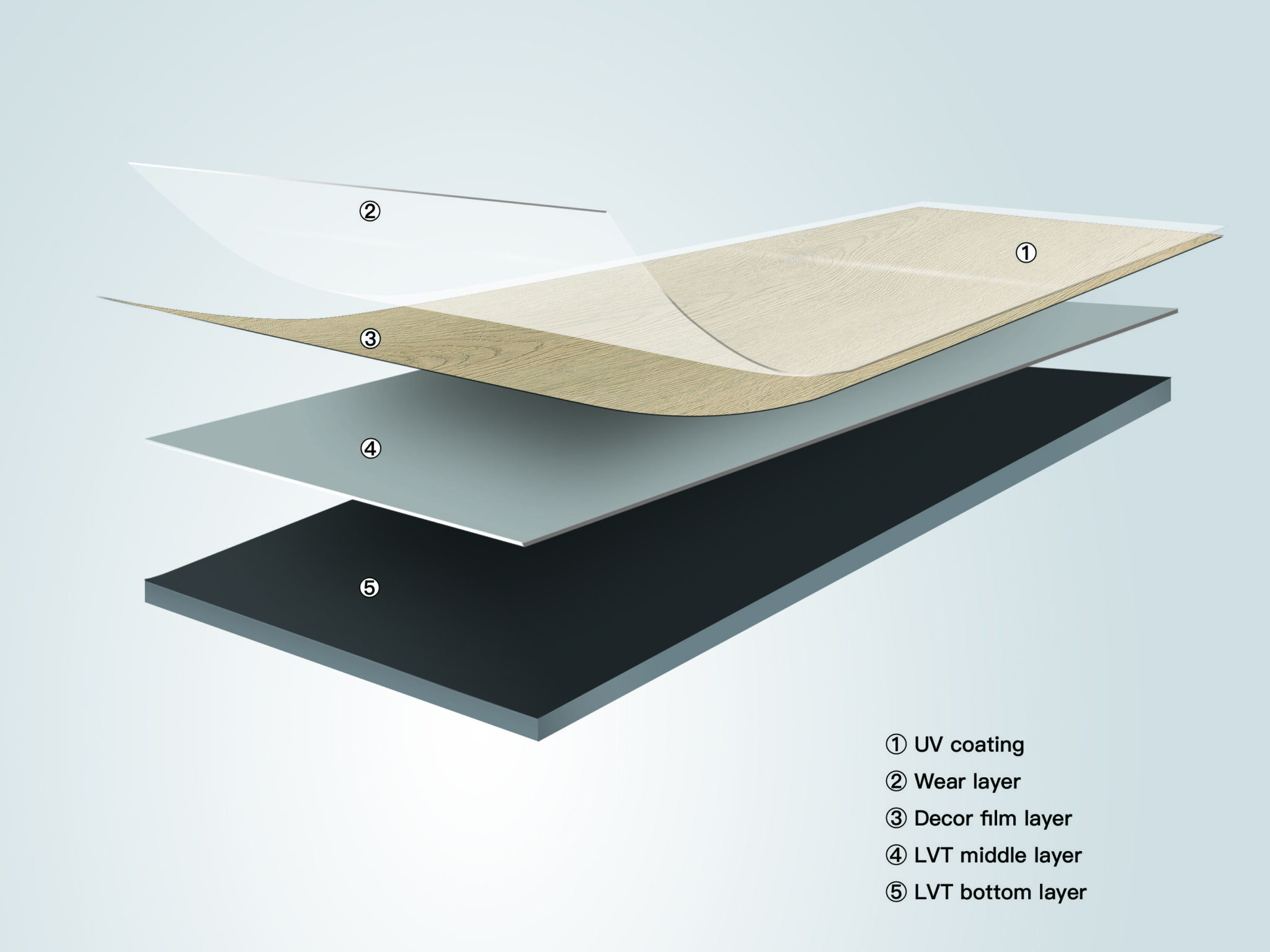 Glue Down Vinyl Plank Flooring | Dryback LVT Manufacturer